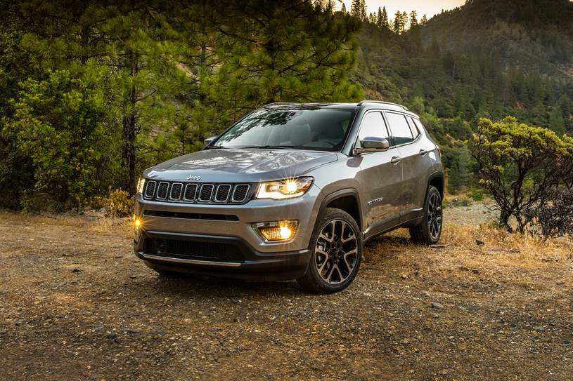 2021 Jeep Compass 80th Anniversary Edition | Murray Chrysler Westman New